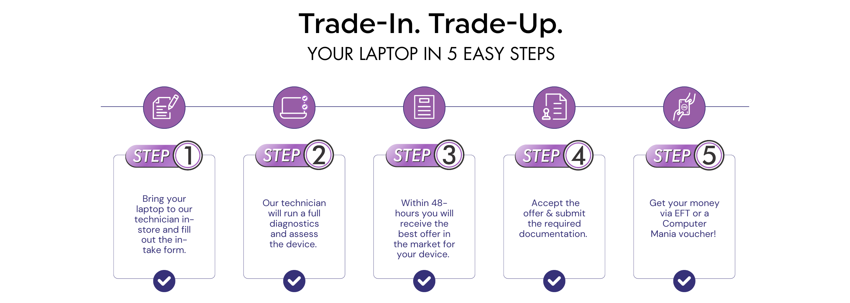 Reboot – Computer Mania